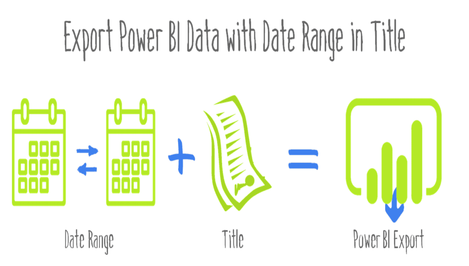Export Power BI Data with Date Range in Title - P3 Adaptive
