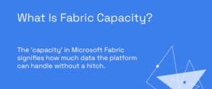Microsoft Fabric Capacity - P3 Adaptive