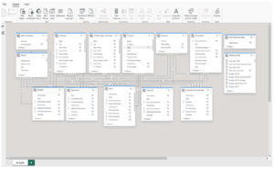 Power BI Desktop - P3 Adaptive