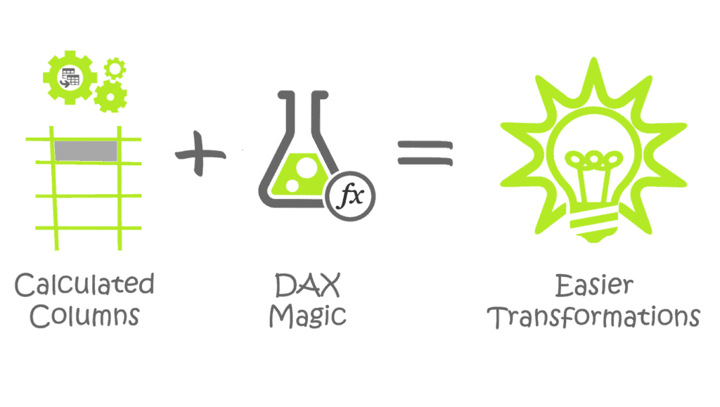 Combine M Functions and Formulas in Custom Columns