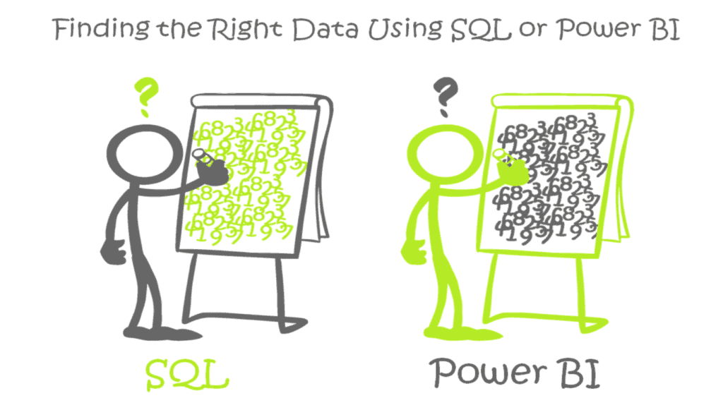 Finding the Right Data using SQL or Power BI - P3 Adaptive
