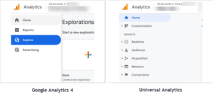 How Do I Get Google Analytics 4 to Power BI? - P3 Adaptive