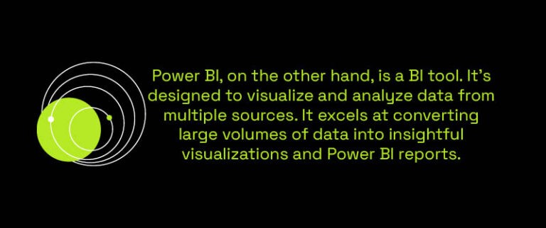 Power BI vs. Excel - P3 Adaptive