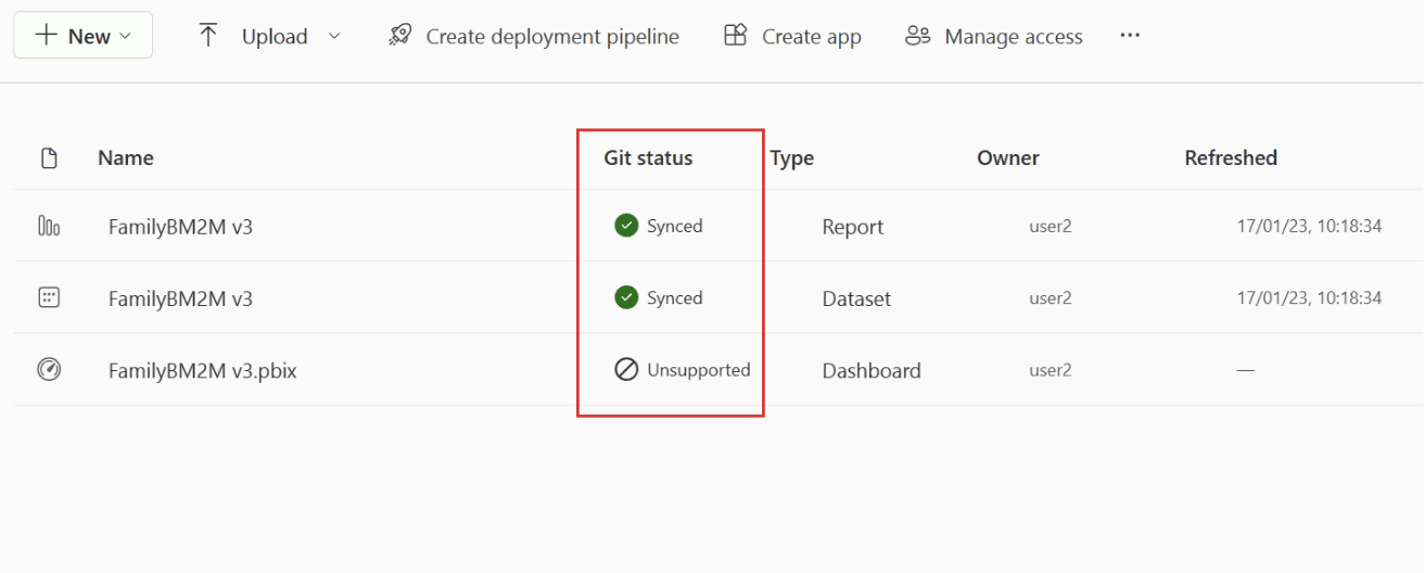 Git Integration with Microsoft Fabric Guide