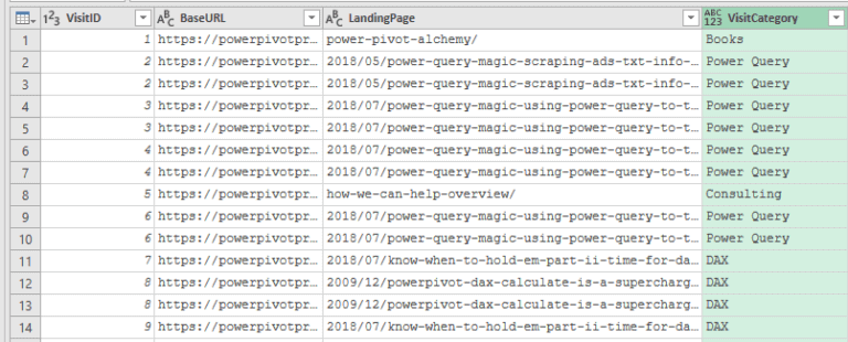 PowerQuery(M)agic: Conditional Joins using Table.SelectRows() - P3 Adaptive PowerQuery(M)agic: Conditional Joins using Table.SelectRows() - P3 Adaptive