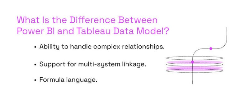 Tableau vs Power BI Data Modeling Differences