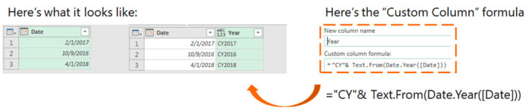 Combine M Functions and Formulas in Custom Columns
