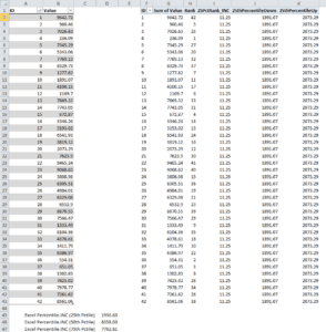 Create Accurate DAX Percentiles Part I