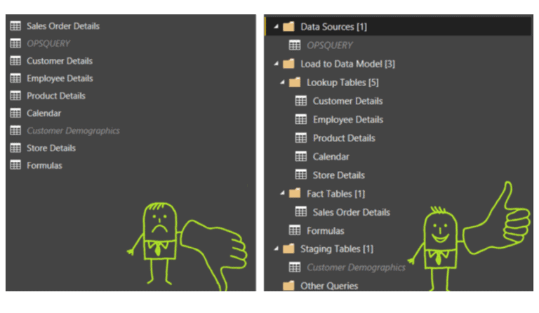 Organize Queries Effectively with Power Query Magic