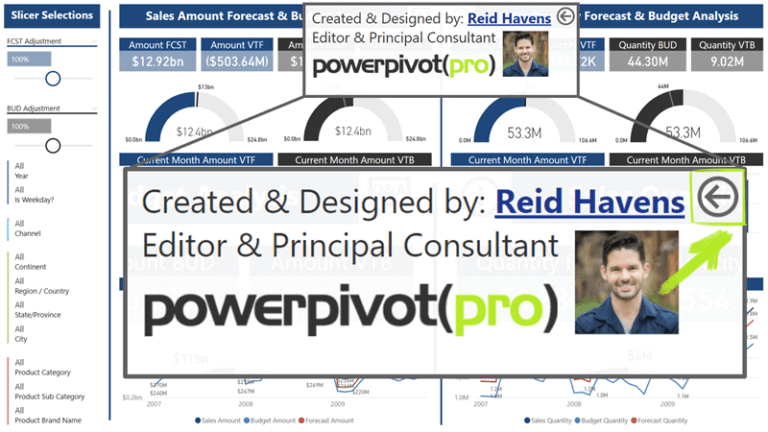 Create Pop-Up Windows with Bookmark Buttons in Power BI