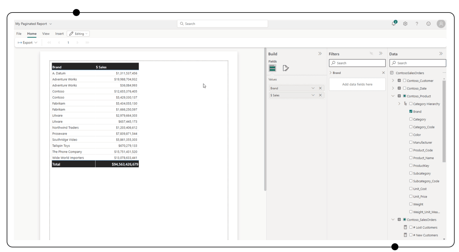 P3 Adaptive's Exclusive Microsoft Fabric FAQ - P3 Adaptive