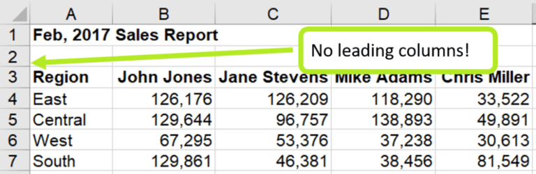 Dynamically Remove Leading Rows and Columns in Power Query