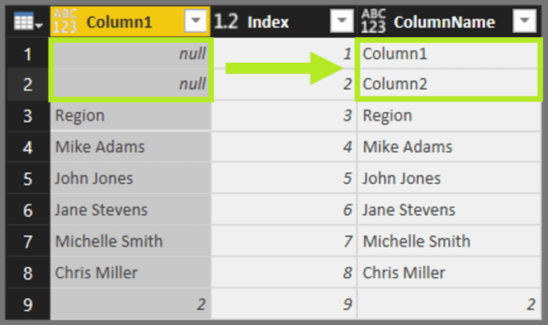 Dynamically Remove Leading Rows and Columns in Power Query