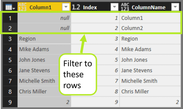 Dynamically Remove Leading Rows and Columns in Power Query
