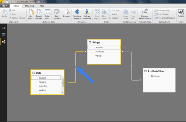 Dynamic Attributes In A Power BI Report - P3 Adaptive