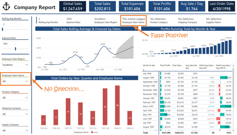 Capture Slicer Selections Using SELECTEDVALUES in Power BI