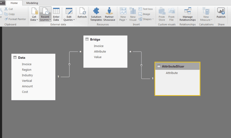 Dynamic Attributes In A Power BI Report - P3 Adaptive