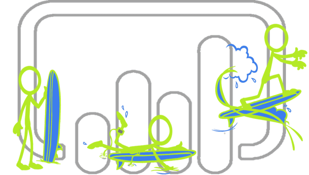 Power BI used for Surfing FUN! - P3 Adaptive