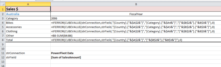 Using Excel CUBE Functions with PowerPivot - P3 Adaptive