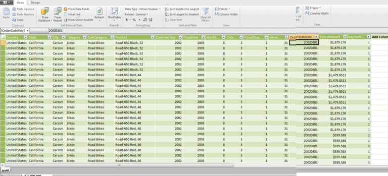 Using Excel CUBE Functions with PowerPivot - P3 Adaptive