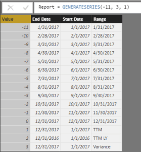 Months and Trailing Twelve Months in One Table - P3 Adaptive