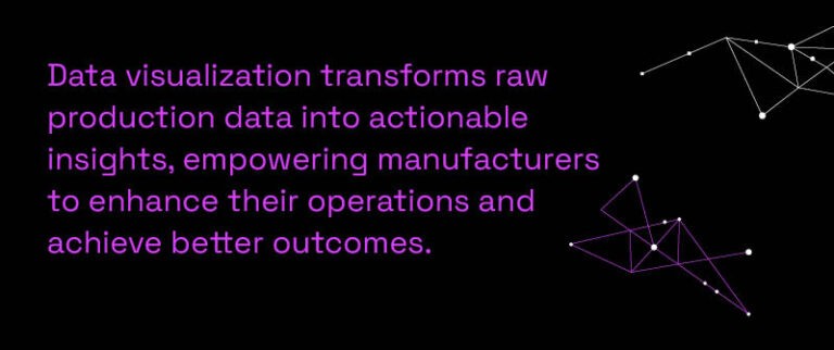How Manufacturing Data Visualization Can Help Organization