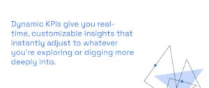 How Do I Create a KPI Dashboard in Power BI? - P3 Adaptive