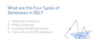 Guide to SQL Databases in Microsoft Fabric